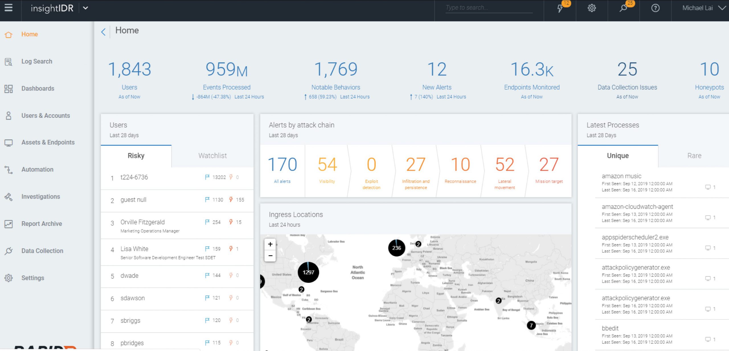 Rapid7 insightIDR－整合 XDR+SIEM 最佳解決方案 - SYSTEX 精誠資訊
