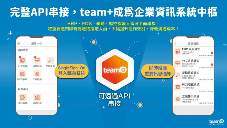 team+ 企業即時通訊 數位轉型最佳推手 - SYSTEX 精誠資訊